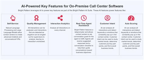 Cisco Unified Contact Center Enterprise Alternatives Cisco Unified