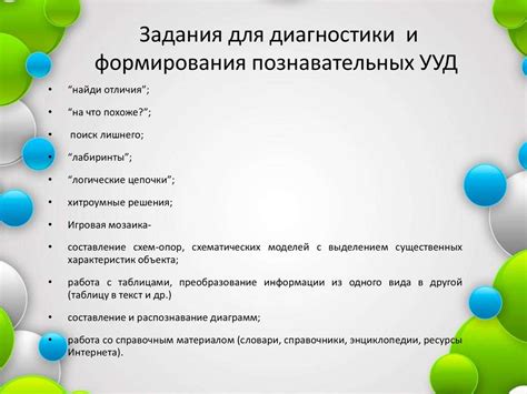 Формирование познавательных УУД на уроках биологии презентация онлайн