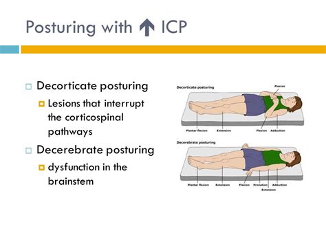Nursing Management Of Increased Intracranial Pressure Ppt Video Online Download