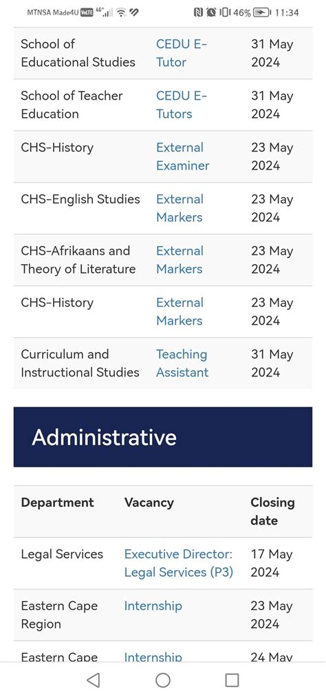 Mapuru Miya Posted On Linkedin