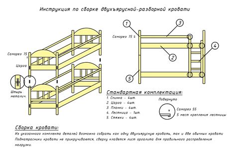 Как сделать двухъярусную кровать своими руками Пошаговый процесс