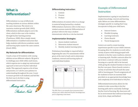 Differentiation Brochure Ppt