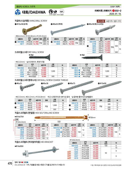 직결스크루볼트판넬용 Superfix