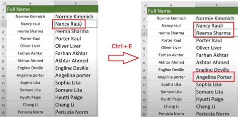 Change Case In Excel ExcelTutorial