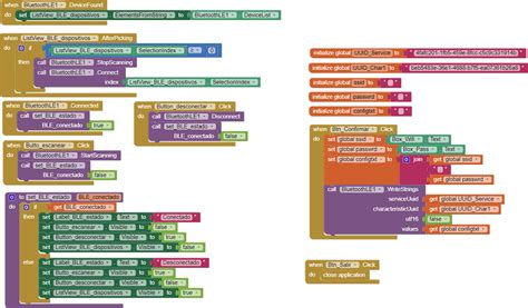 Send Text Longer Than Characters Via Bluetoothle Mit App Inventor