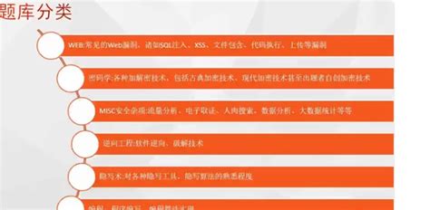 2024最全ctf入门指南、ctf夺旗赛及刷题网站（建议收藏！） 线上ctf csdn博客