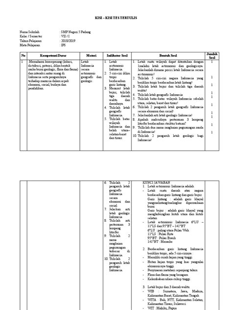 Kisi Kisi Ips Kelas Vii Smtr I Pdf