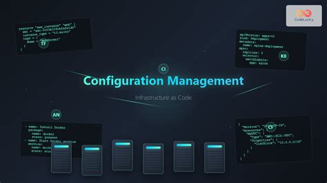 Configuration Management Infrastructure As Code Complete Guide To Modern Devops Practices