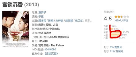 Python进阶实战 10 ：爬取豆瓣top250电影排行榜python人马大战csdn电影资源 Csdn博客