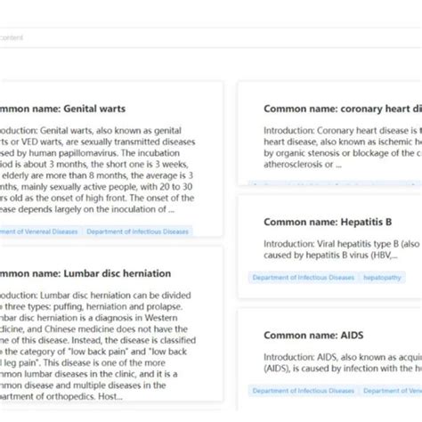 Figure Medical Knowledge Base Interface Download Scientific Diagram