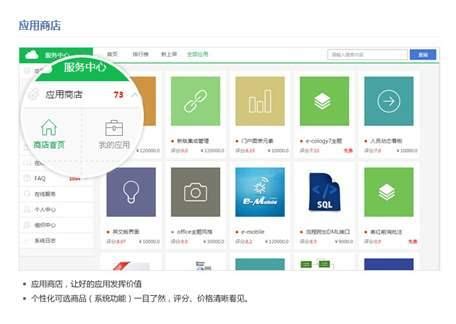 手机内集成应用商店是不是垄断行为 软件