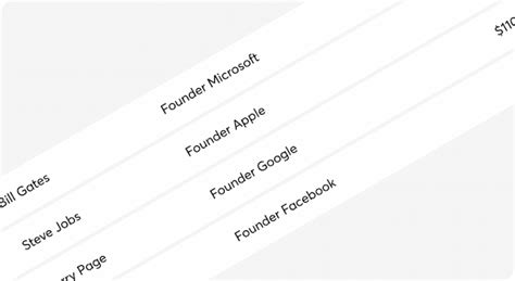 Moon Design System Components Table