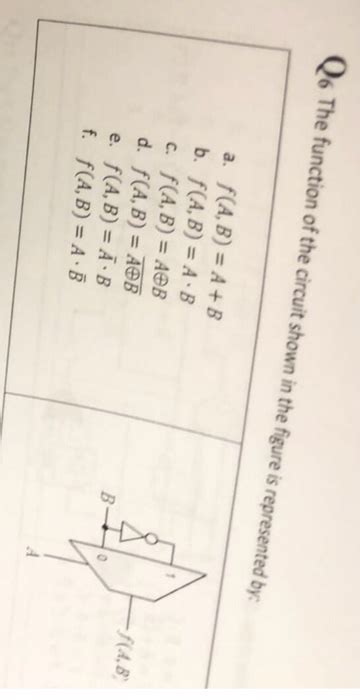 Solved Qs The Function Of The Circuit Shown In The Figure S
