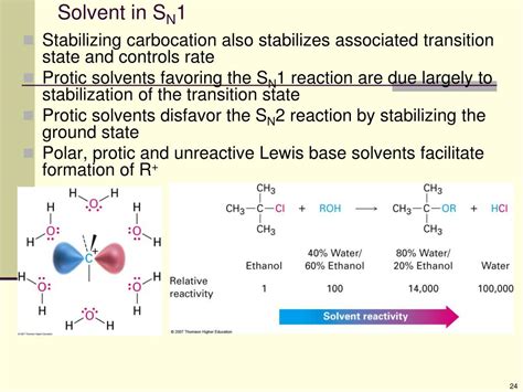 Ppt 11 Reactions Of Alkyl Halides Nucleophilic Substitutions And