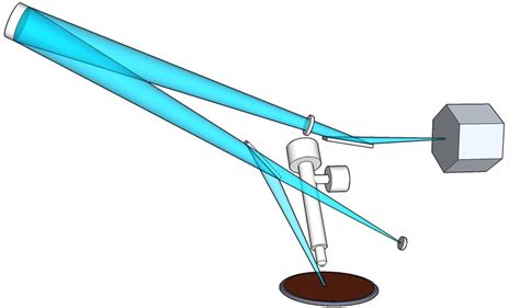 Schematical Representation Of Imecs Outgassing Tool See Text