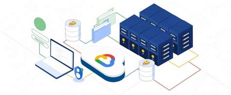 Gcp Industry Trends And Insights Tech Nebula Posted On The Topic