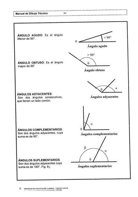 Guia 6to Angulos Dd0