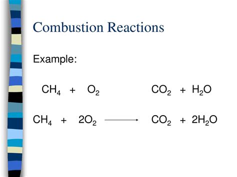Reaction Types Combustion Reactions Ppt Download