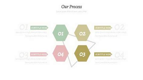 Visualization Of Presentation Process In Three Distinct Colors