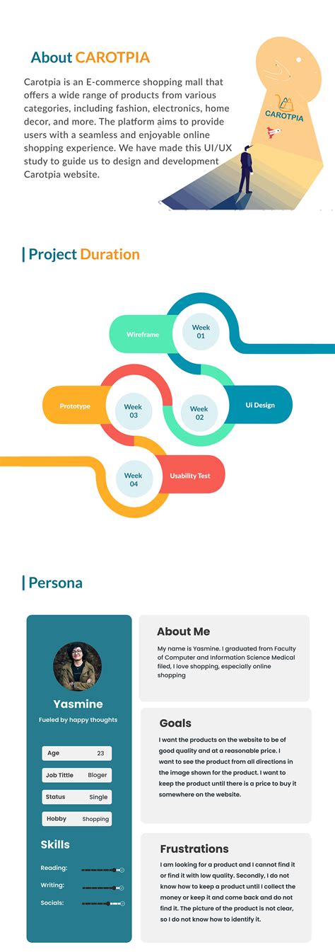 ui ux responsive e commerce website behance