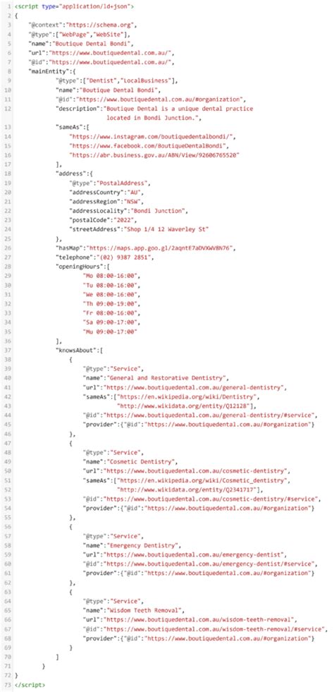 Schema Markup What It Is And Why It Matters In