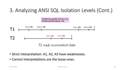 Presentationansisqlisolationlevels Ppt