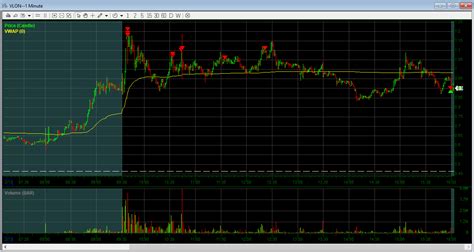 Evan Schunk Eschunlk8 Twitter
