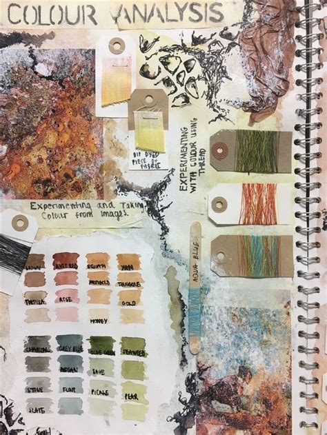 Pin By Zineera Shafeek On Sketches Gcse Art Sketchbook Art Alevel A Level Art Sketchbook