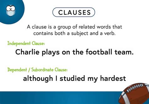 Subordinate Clause Words
