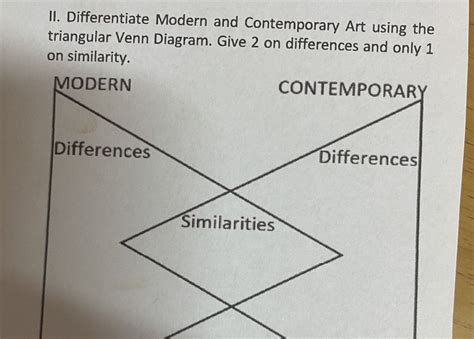 II Differentiate Modern And Contemporary Art StudyX