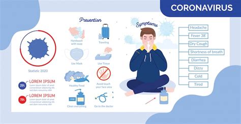 공기호흡기 설명서 벡터 Freepik에서 무료 고품질 벡터를 다운로드하세요 Freepik