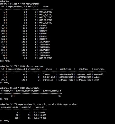 Solved Hdp 262 Upgrade Stuck Cloudera Community 215826