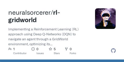 Github Neuralsorcerer Rl Gridworld Implementing A Reinforcement