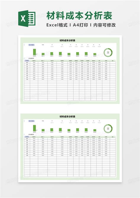 材料成本分析表excel模板下载 熊猫办公