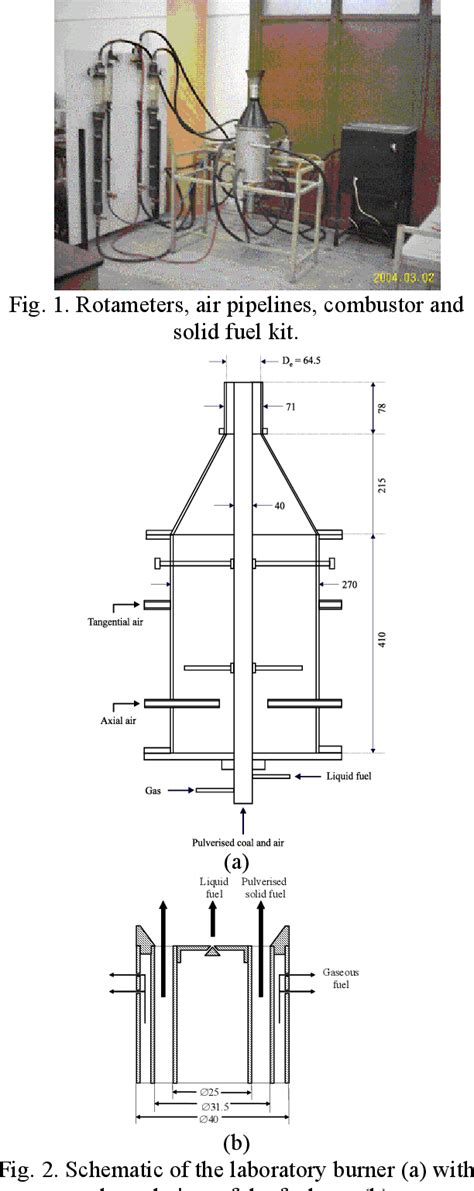 Figure 1 From Numerical Prediction Of The Flow Field Produced By A