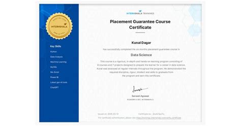 successfully completed the data science training from internshala