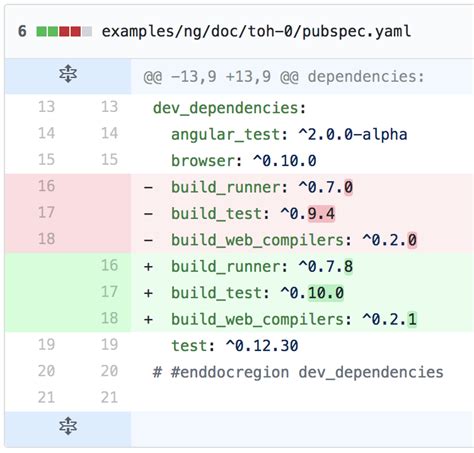 Buildrunner Test Compiles For 12 Min And Then Times Out · Issue 912