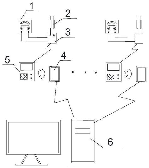 Pointer Multimeter Online Examination System Eureka Patsnap