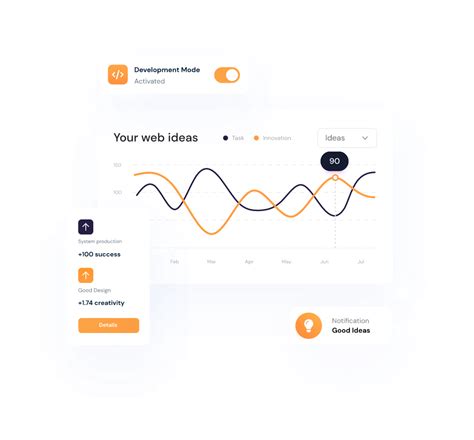 Nearshore Web Development Services Kambda