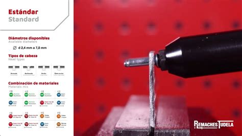 Cómo Colocar Remache Cabeza Avellanada How To Set Countersunk Head