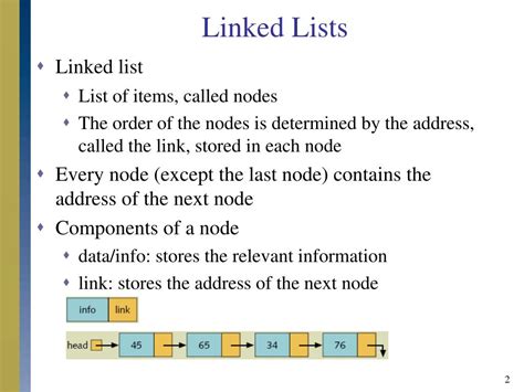 Ppt Linked Lists Based On Ds Malik Java Programming Program