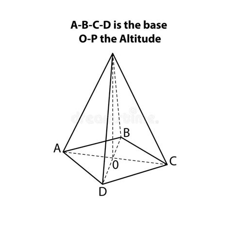 Decagonal Pyramid Hexagonal Pyramid Definition Properties