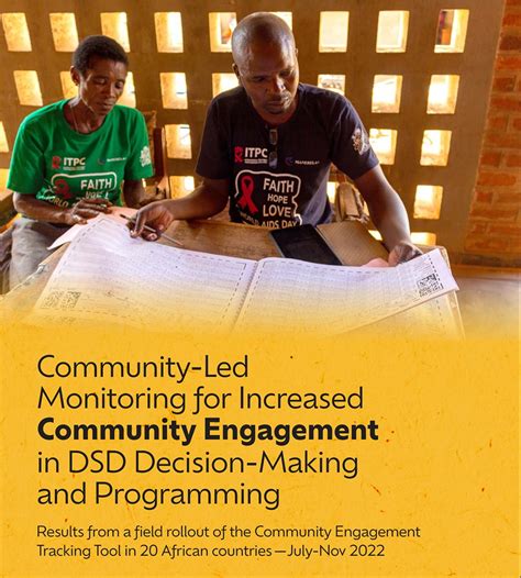 Community Led Monitoring For Increased Community Engagement In Dsd Decision Making And