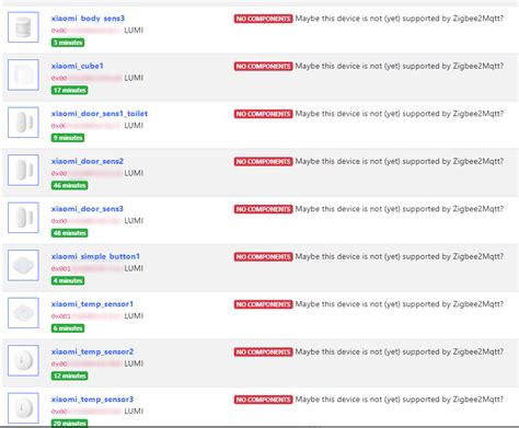 Devices Are Recognized But Stated As No Components Bug Issue Yllibed