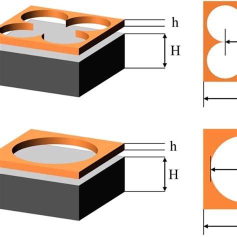 Periodic Metal Micro Nano Structure Model A Cross Linked Hole