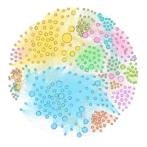 Conceptual Model With Temporal Setup Collaborations On Standards Form