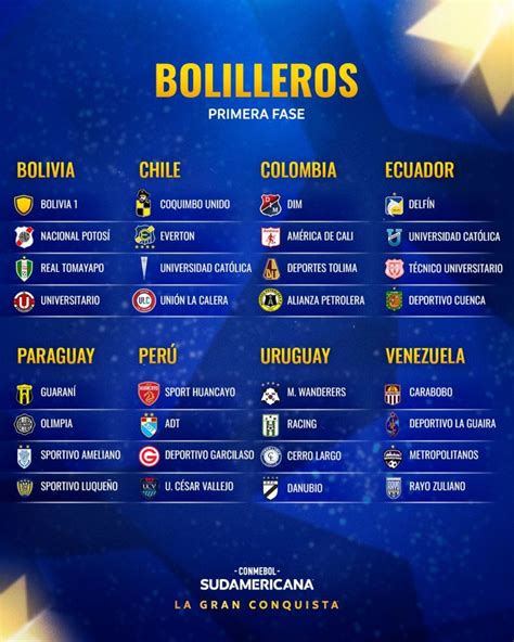 Sudamericana 2024 Resultados Mlb Ruby Julita