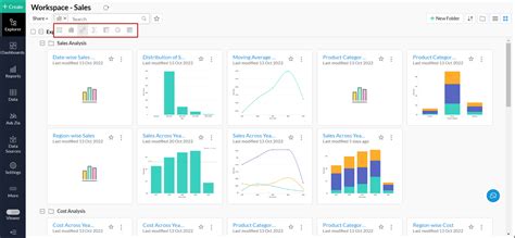 viewing workspaces analytics plus cloud