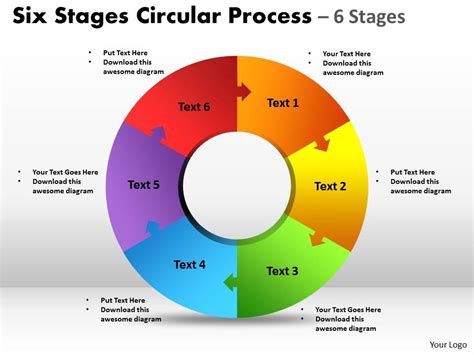 Six Stages Circular Diagram Process 20 Presentation Graphics Presentation PowerPoint Example
