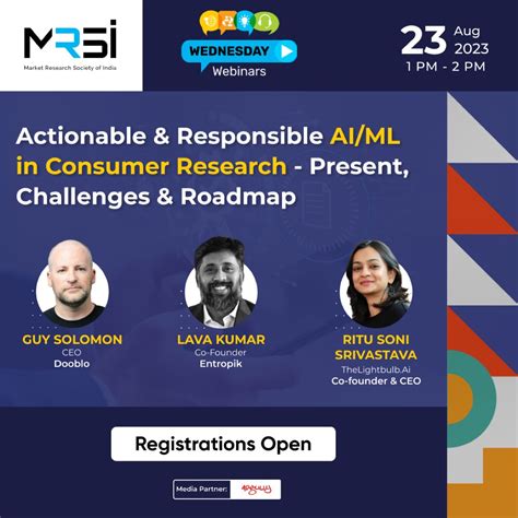 Thelightbulb Ai On Linkedin Ai Ml Consumerresearch Innovation